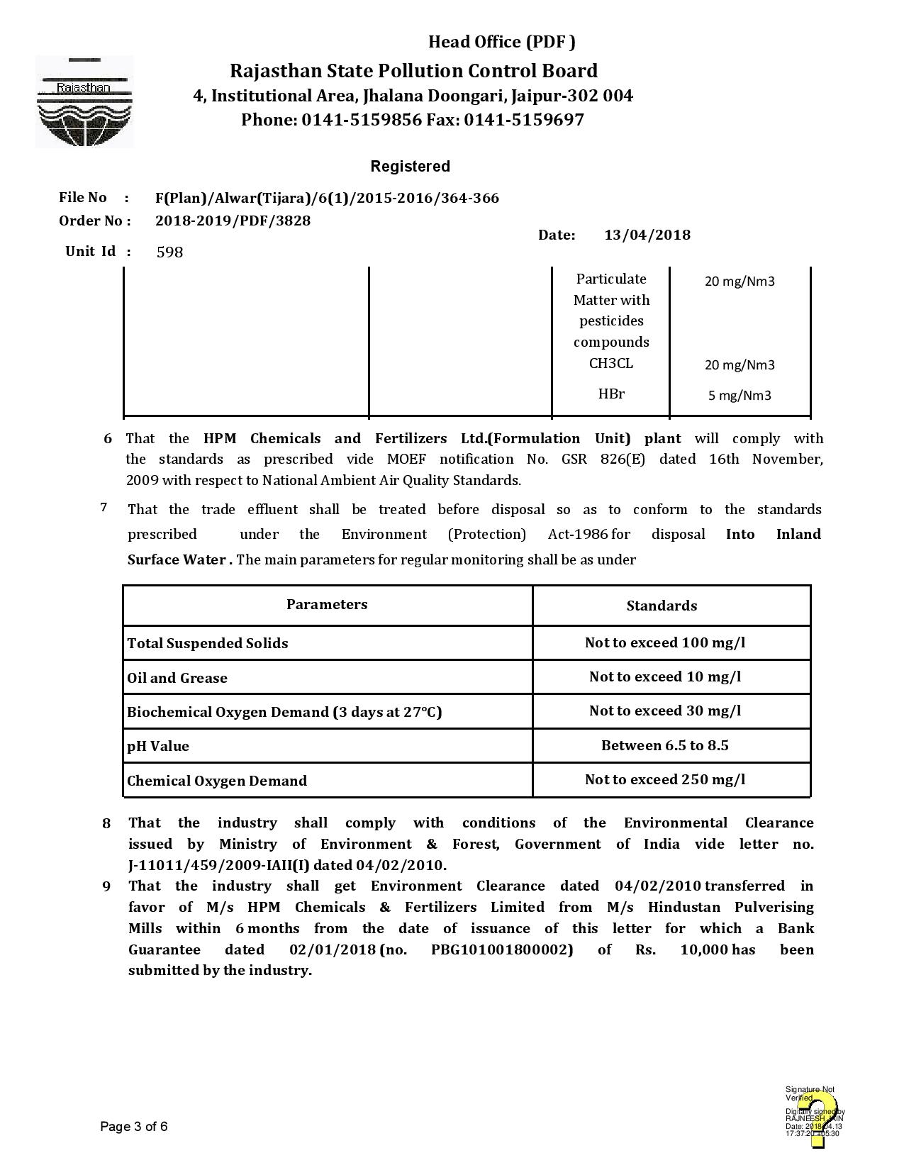 HPM Chemicals & Fertilizers Ltd.